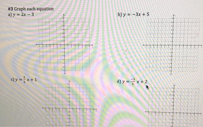 Solved #3 Graph each equation a) y = 2x - 3 b) y = -3x + 5 f | Chegg.com