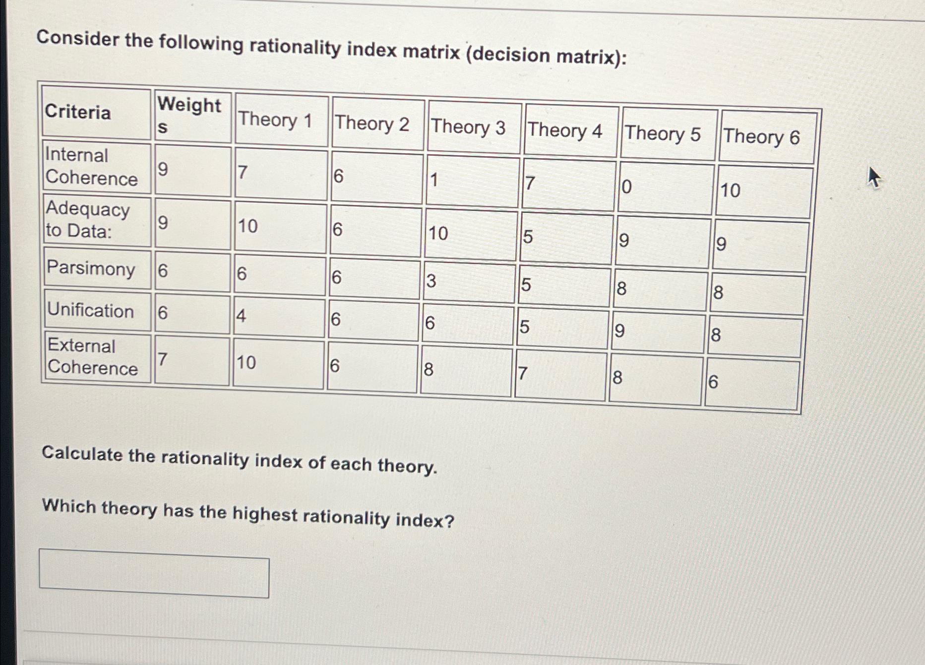 Solved Consider the following rationality index matrix | Chegg.com