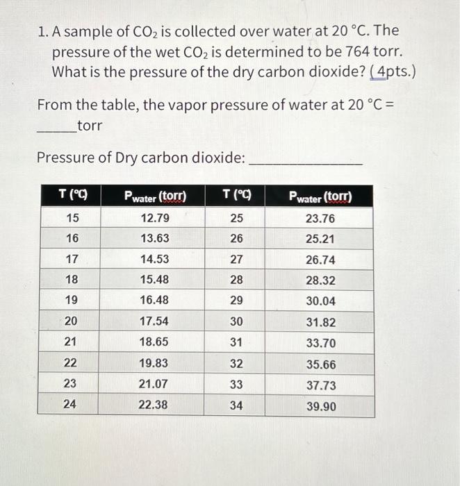 Solved 1. A sample of CO2 is collected over water at 20∘C. | Chegg.com