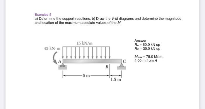 Solved Exercise 5 a) Determine the support reactions. b) | Chegg.com