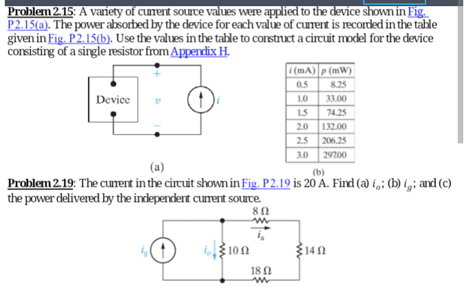 Solved Problem 2.15: A variety of current source values were | Chegg.com