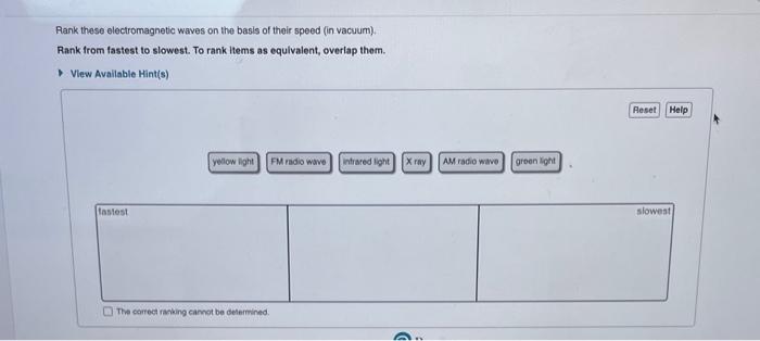 Solved Rank these electromagnetic waves on the basis of | Chegg.com