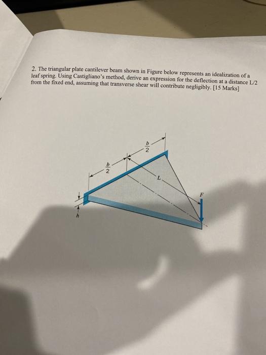 Solved 2. The triangular plate cantilever beam shown in | Chegg.com Solved 2. The triangular plate cantilever beam shown in | Chegg.com