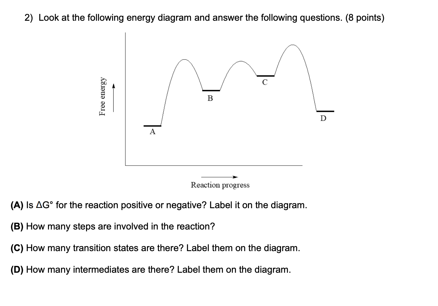 Solved Look at the following energy diagram and answer the | Chegg.com