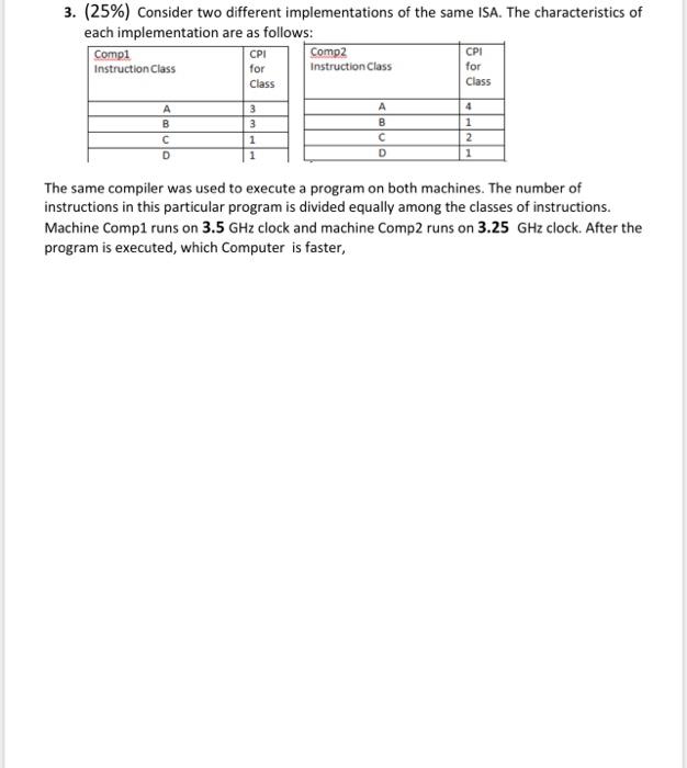 Solved 3. (25\%) Consider two different implementations of | Chegg.com