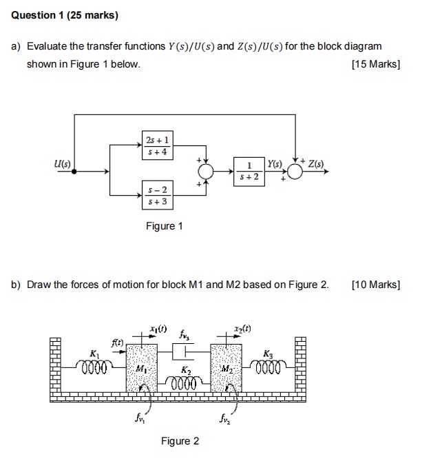 Solved Question 1 (25 ﻿marks)a) ﻿Evaluate the transfer | Chegg.com
