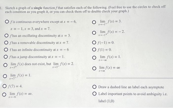 Solved 1. Sketch a graph of a single function f that | Chegg.com