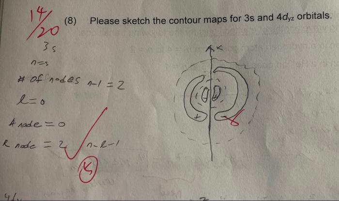 Solved Please sketch the contour maps for 3 s and 4dyz | Chegg.com