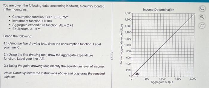 Solved You are given the following data concerning Kadwan, a | Chegg.com