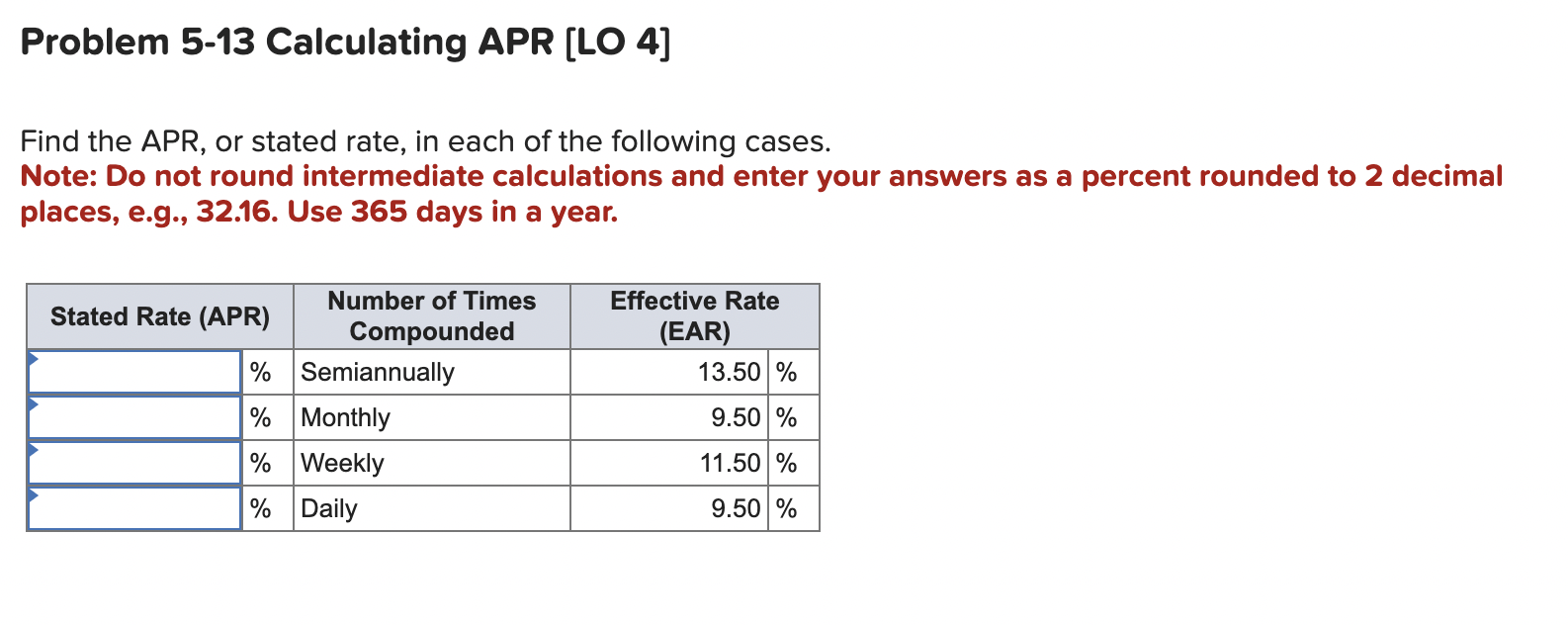 Solved Problem 5-13 ﻿Calculating APR [LO 4 4]Find the APR, | Chegg.com