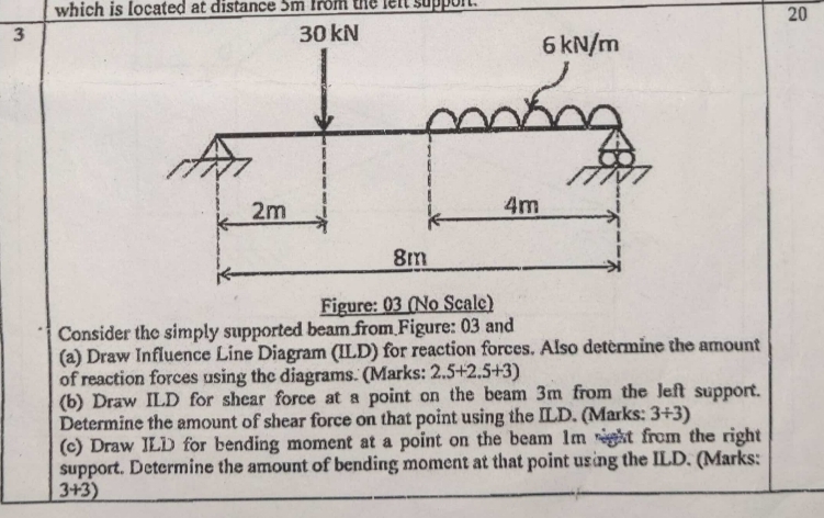 Solved \table[[3,\table[[Figure: 03 (No Scale)],[Consider | Chegg.com