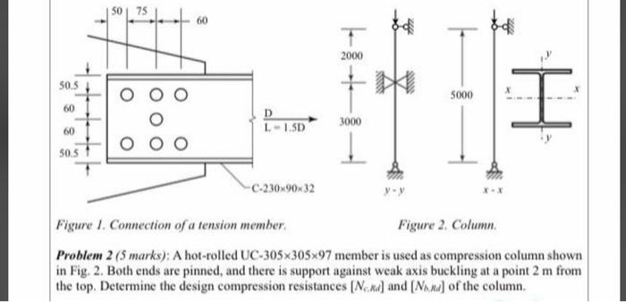 Solved the steel is S275 and the tables for second moment is | Chegg.com