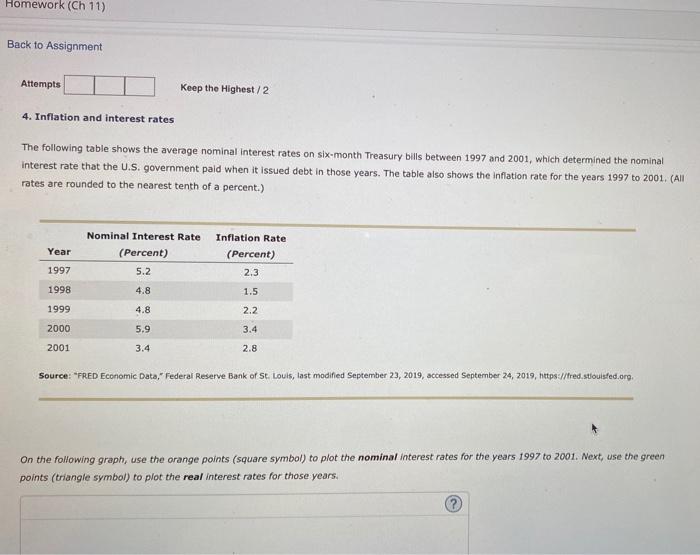 Solved 4. Infiation and interest rates The following table | Chegg.com
