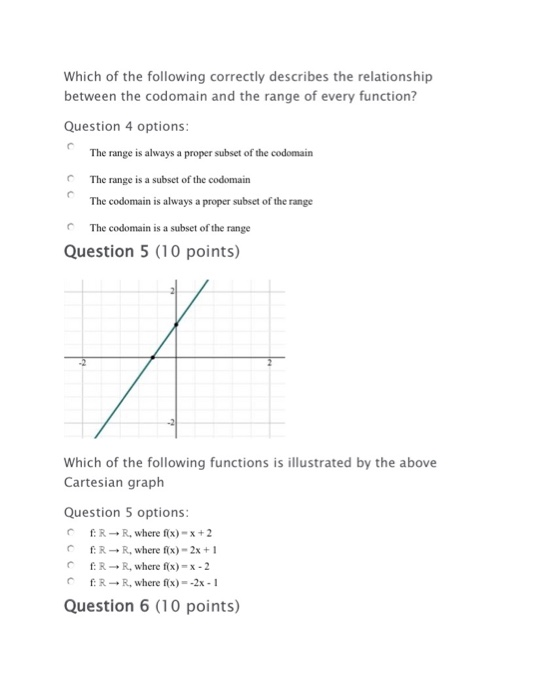 Solved Question 1 (10 points) Consider the function f: Z - | Chegg.com