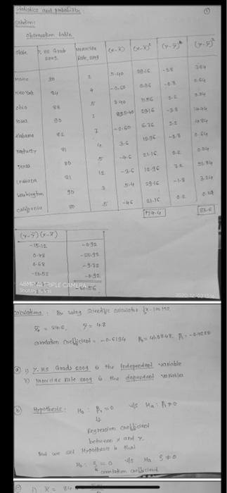 Solved 0.2 Based on the table calculations in 0.1 of | Chegg.com
