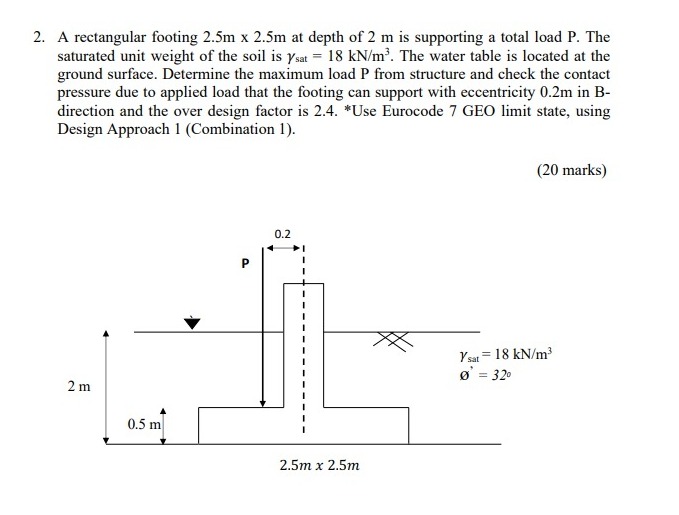 Solved A rectangular footing 2.5m×2.5m ﻿at depth of 2m ﻿is | Chegg.com