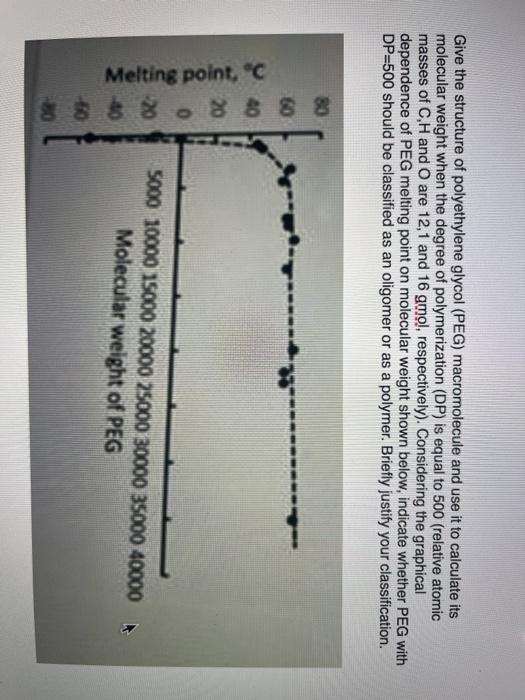 Solved Give the structure of polyethylene glycol (PEG) | Chegg.com