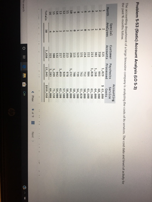 Solved Problem 5-53 (Static) Account Analysis (LO 5-3) The | Chegg.com
