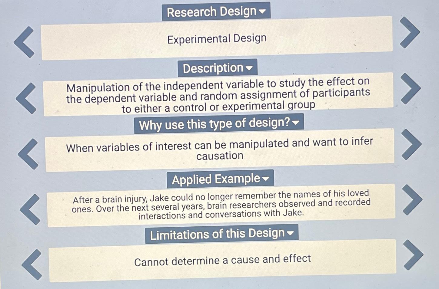 Solved Experimental DesignManipulation of the independent | Chegg.com