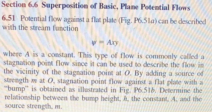 Solved Section 6.6 Superposition of Basic, Plane Potential | Chegg.com