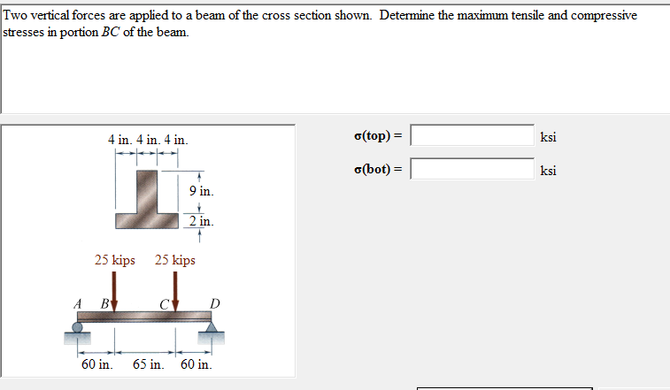 Solved Two vertical forces are applied to a beam of the | Chegg.com