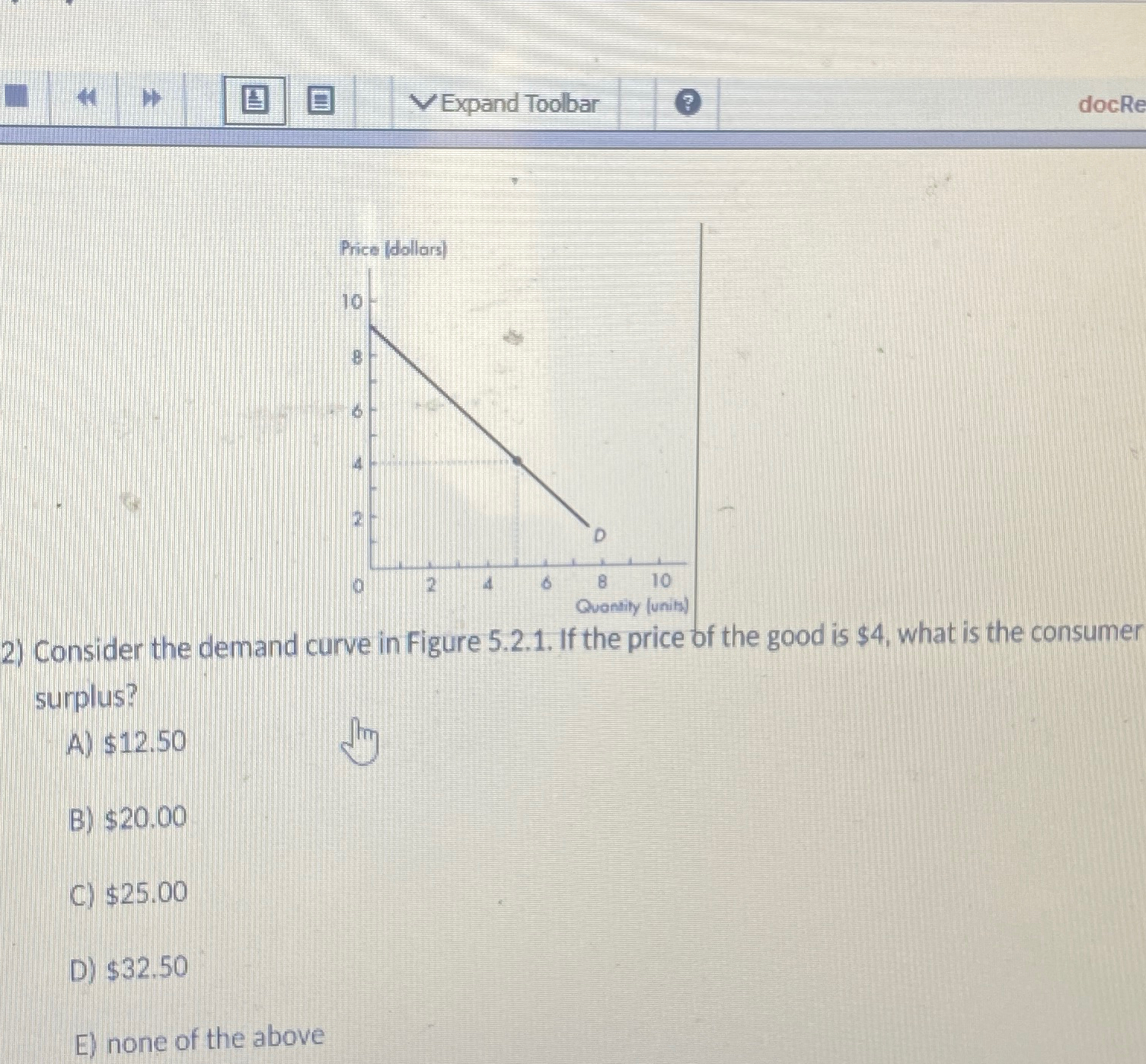 Solved Consider the demand curve in Figure 5.2.1. ﻿If the | Chegg.com