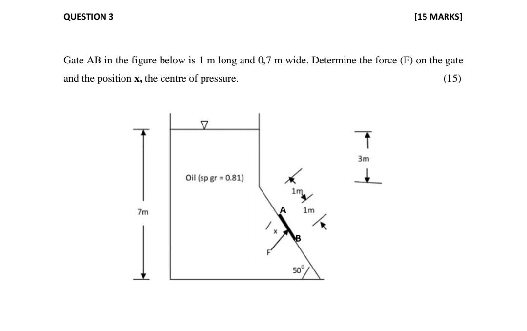 Solved QUESTION 3 [15 MARKS] Gate AB in the figure below is | Chegg.com