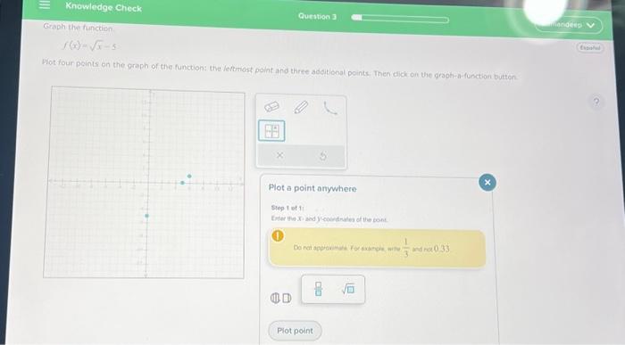 Solved Graph the function. f(x)=x−5 Diot four peints on the | Chegg.com