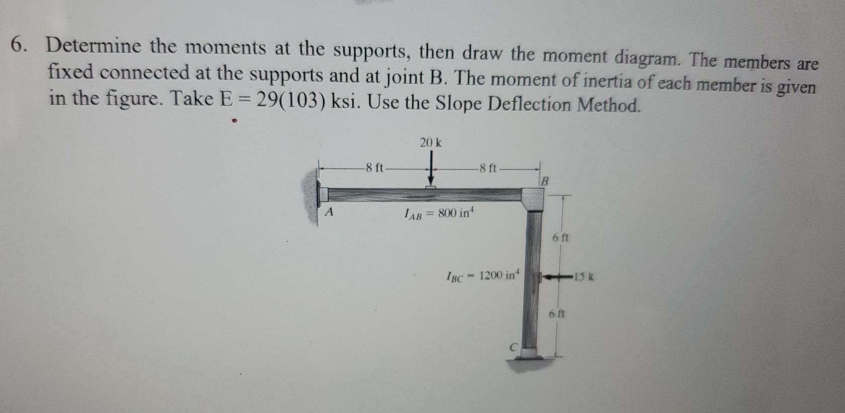 Solved 1. Determine the moments at A, B, C, and D, then draw | Chegg.com
