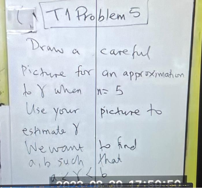 draw a picture for an approximation to gamma (γ) | Chegg.com