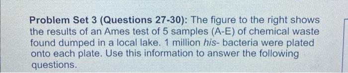 Solved Problem Set 3 (Questions 27-30): The figure to the | Chegg.com