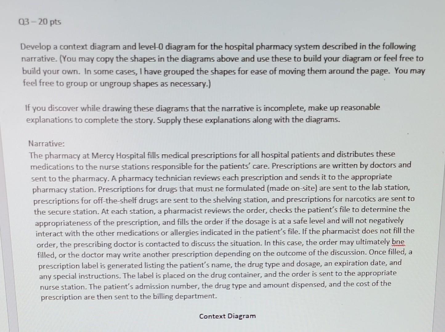 Solved Q3−20pts Develop a context diagram and level- 0 | Chegg.com