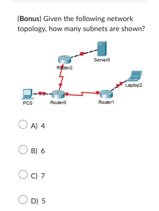 Solved The following figure shows the NAT table of a router | Chegg.com