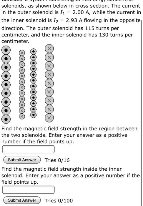 Solved solenoids, as shown below in cross section. The | Chegg.com