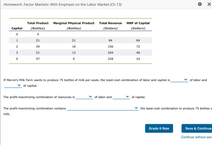 Solved 4. Least-cost rule versus profit maximization | Chegg.com