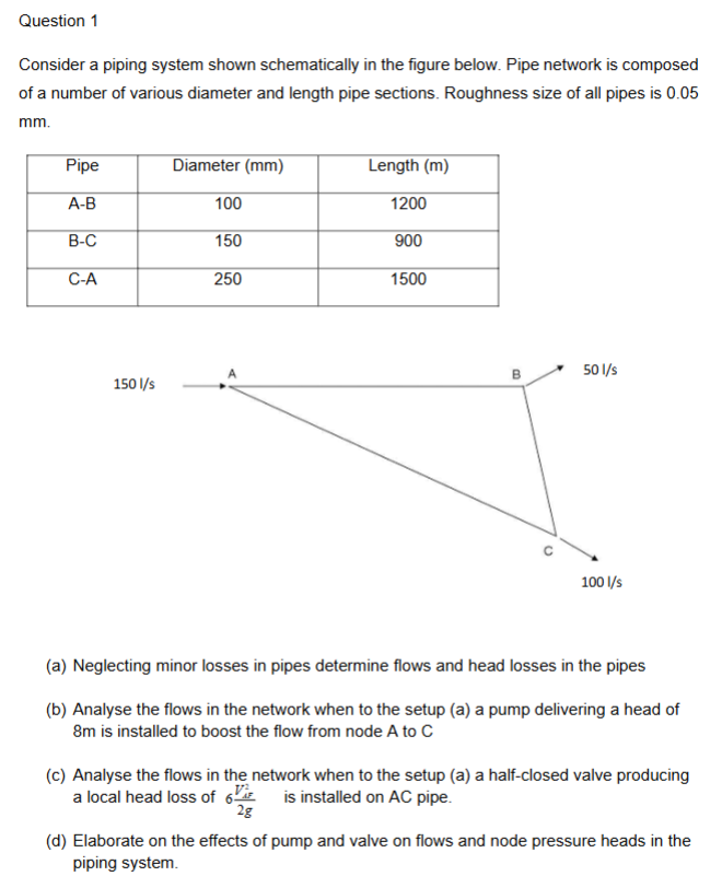 Solved Question 1Consider a piping system shown | Chegg.com
