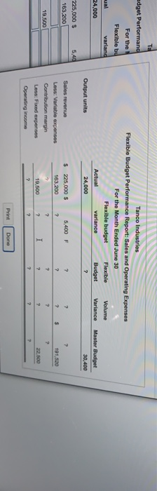 Solved Tanco Industries has a relevant range extending to 30 | Chegg.com