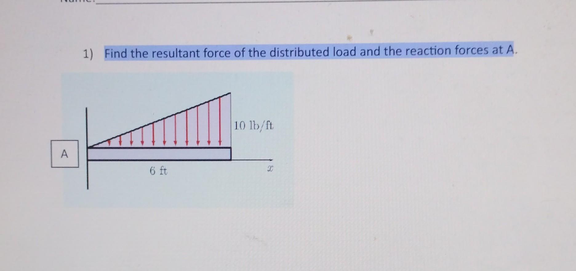 Solved Find the resultant force of the distributed load and | Chegg.com