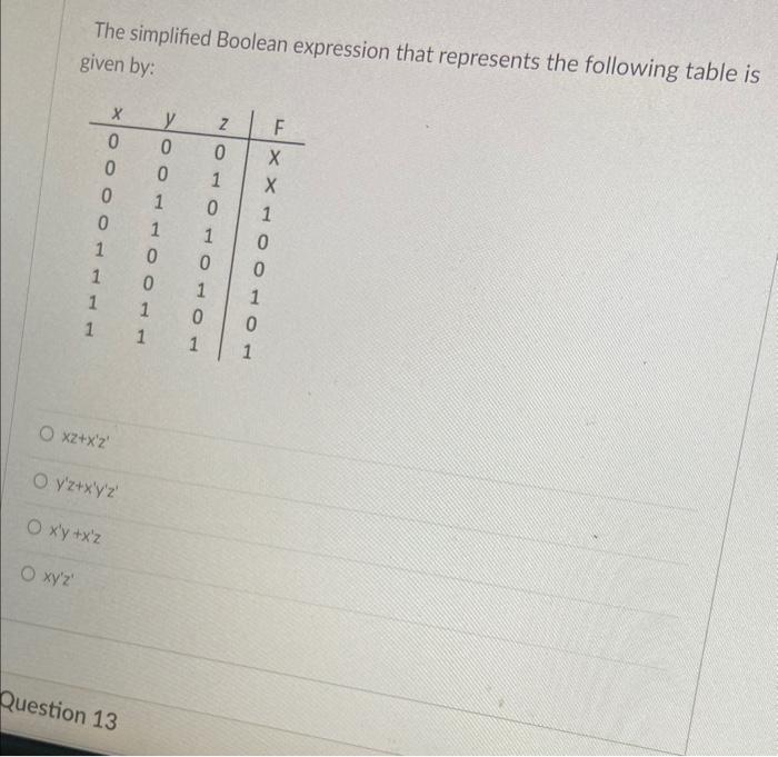Solved The simplified Boolean expression that represents the | Chegg.com