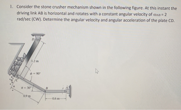 Solved 1. Consider the stone crusher mechanism shown in the | Chegg.com
