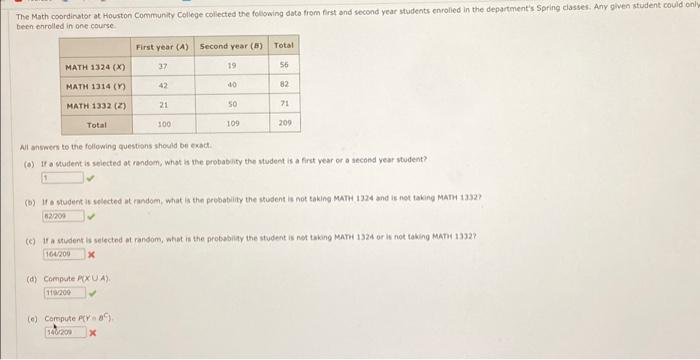 Solved The Math coordinator at Houston Community College | Chegg.com