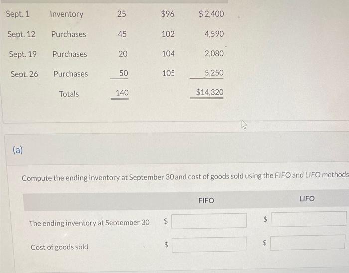 Compute the ending inventory at September 30 and cost | Chegg.com