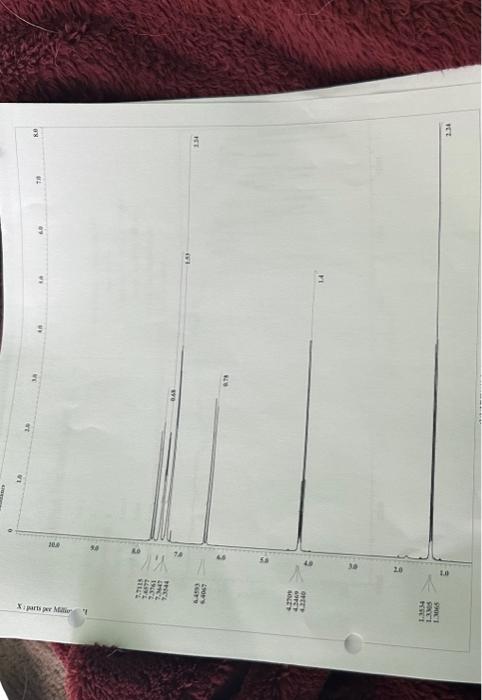 Solved annotate the IR spectrum, NMR spectrum (nmr spectrum | Chegg.com Solved annotate the IR spectrum, NMR spectrum (nmr spectrum | Chegg.com