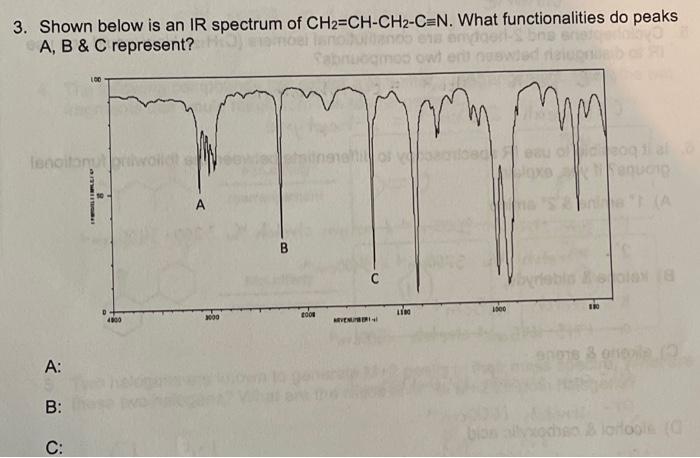Solved 3. Shown below is an IR spectrum of CH2=CH-CH2-CEN. | Chegg.com