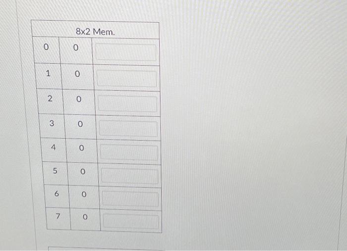 Solved 2. To implement function F(a,b,c,d)=a′b′+c′d, where | Chegg.com