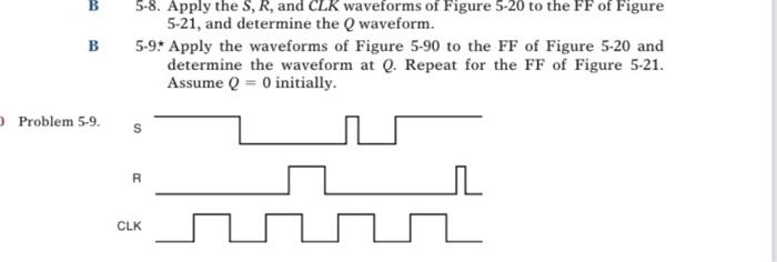 B B 5 8 Apply The S R And Clk Waveforms Of Figure