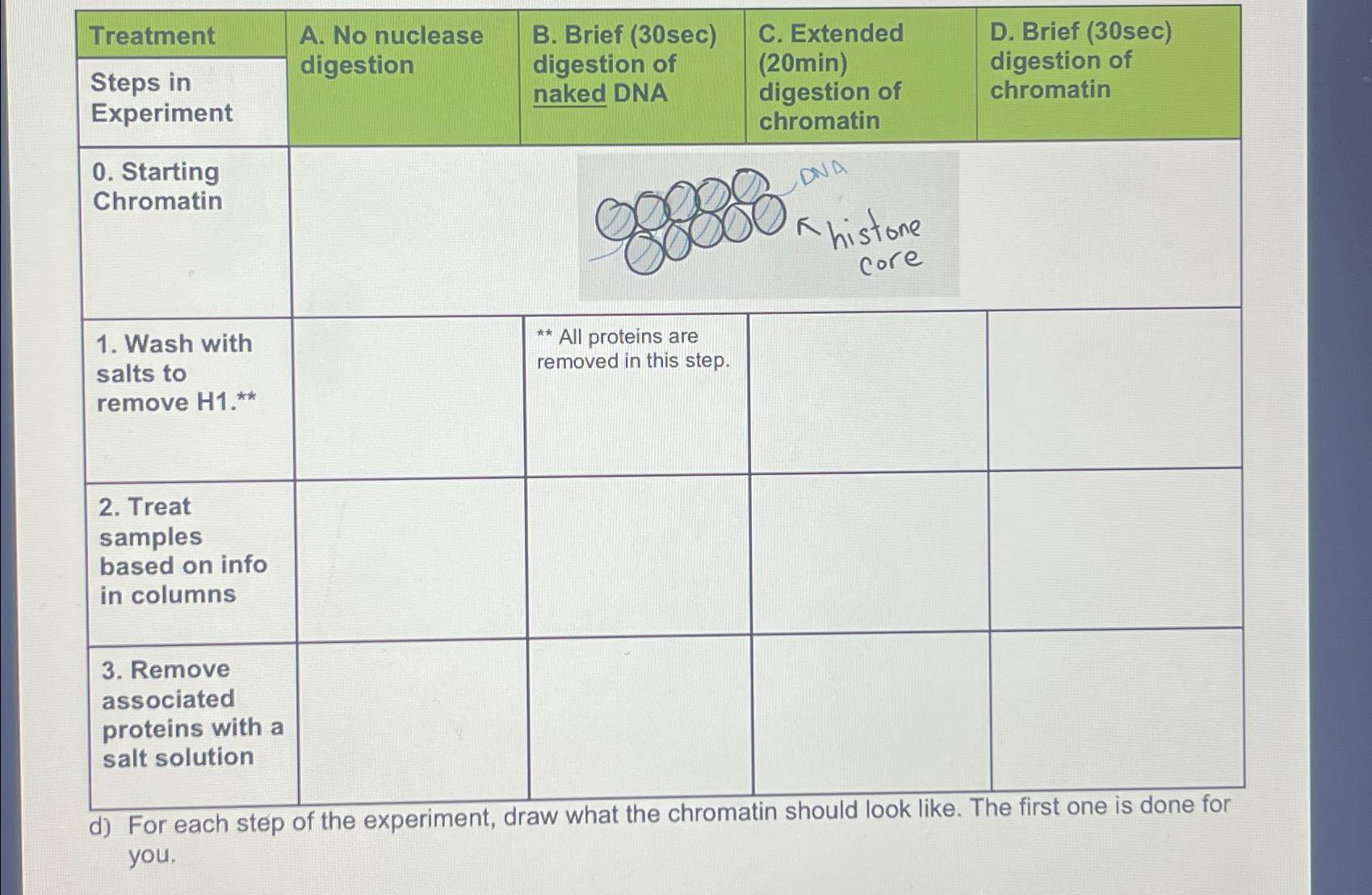 Solved \table[[Treatment,\table[[A. ﻿No | Chegg.com