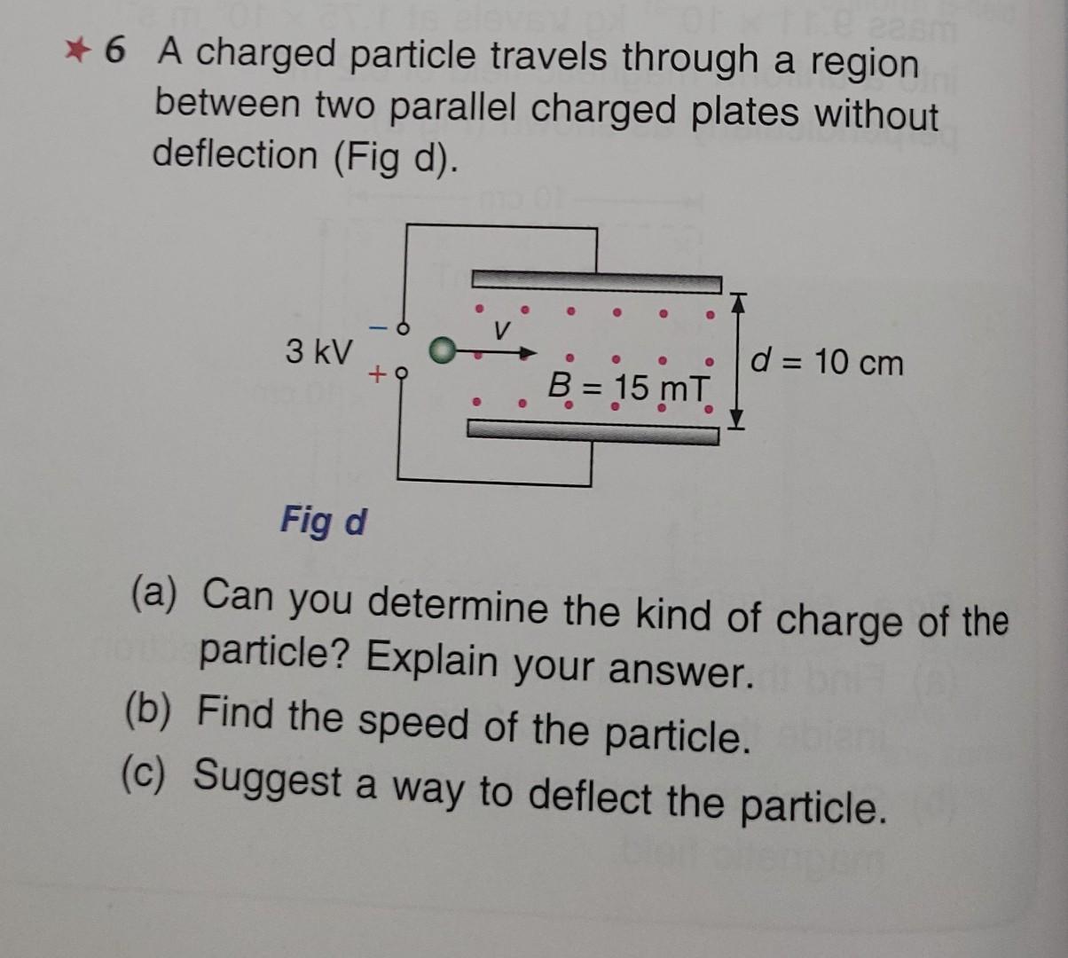 Solved *6 A charged particle travels through a region | Chegg.com