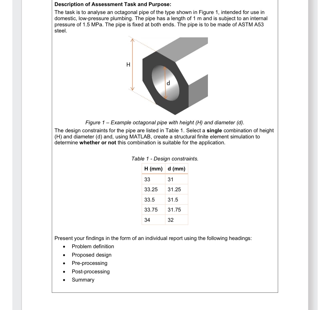 Solved Description of Assessment Task and Purpose:The task | Chegg.com