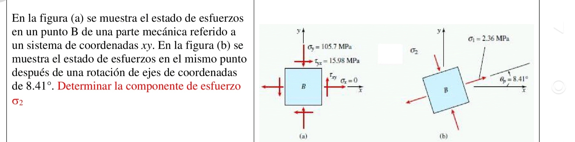 Solved En la figura (a) ﻿se muestra el estado de esfuerzosen | Chegg.com